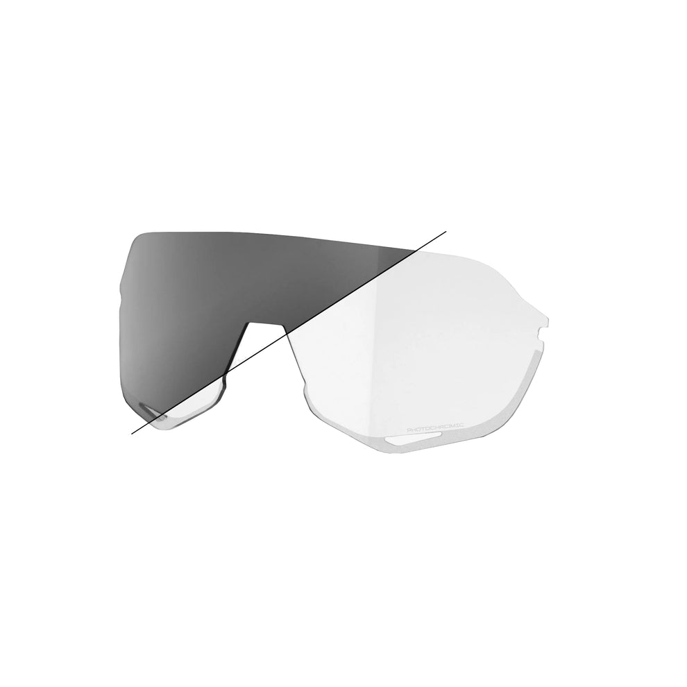 100% S2 Replacement Lens – 1st Project Cycles